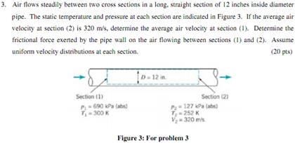 Solved Air flows steadily between two cross sections in a | Chegg.com