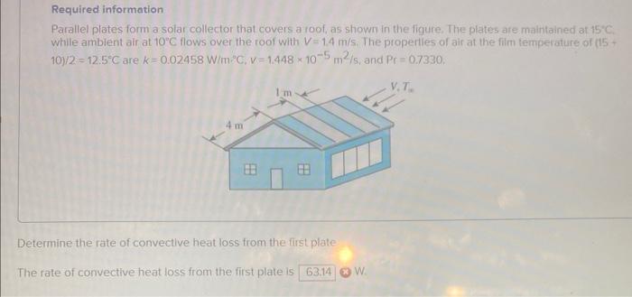 Solved Required information Parallel plates form a solar | Chegg.com