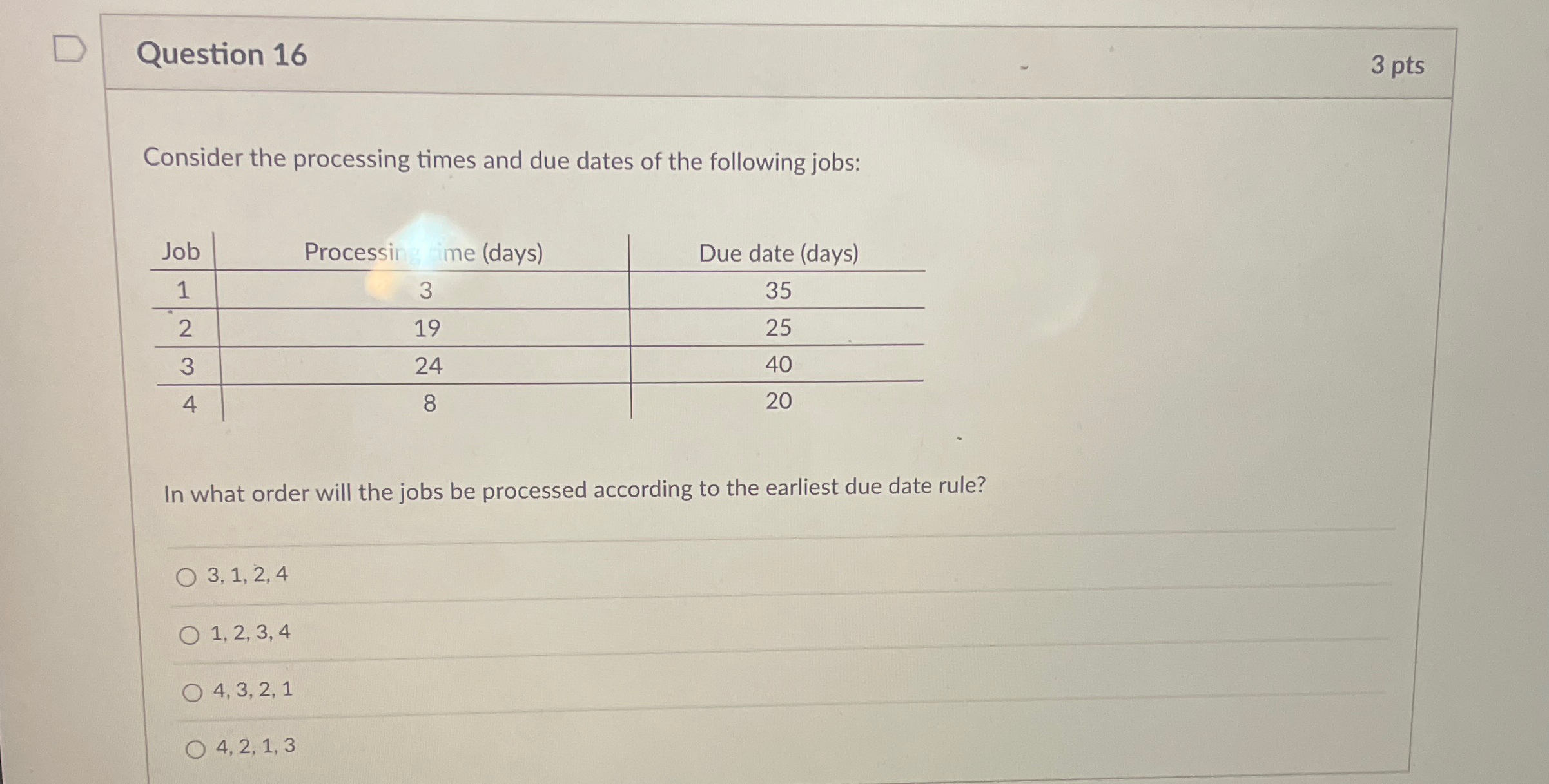 Question 163 ﻿ptsConsider the processing times and | Chegg.com