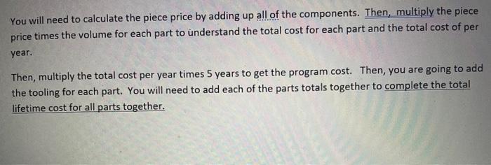 Solved You will need to calculate the piece price by adding | Chegg.com