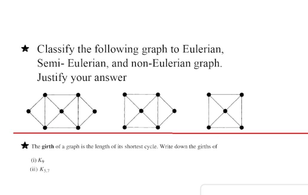 Solved * Classify the following graph to Eulerian, Semi- | Chegg.com