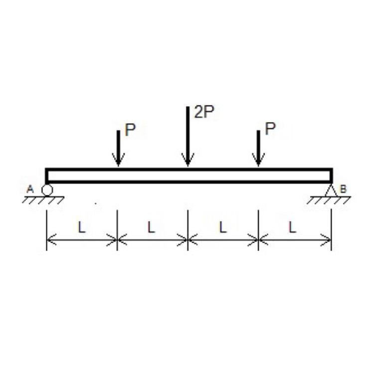 Solved Solve This Problem Using Border Equations No Numeric 7316