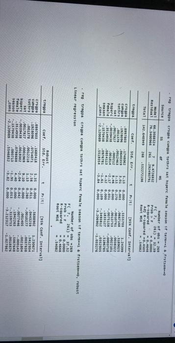 Solved 2 3. (25 points) Using Stata and data set WAGE1.dta | Chegg.com