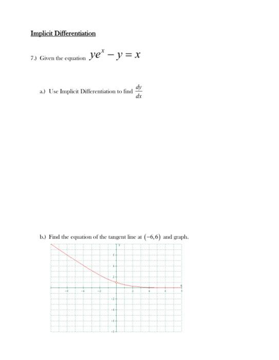 Solved Implicit Differentiation 7.) Given the equation ye* - | Chegg.com