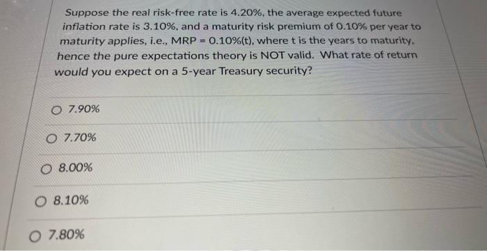 Solved Suppose the real risk-free rate is 4.20%, the average | Chegg.com