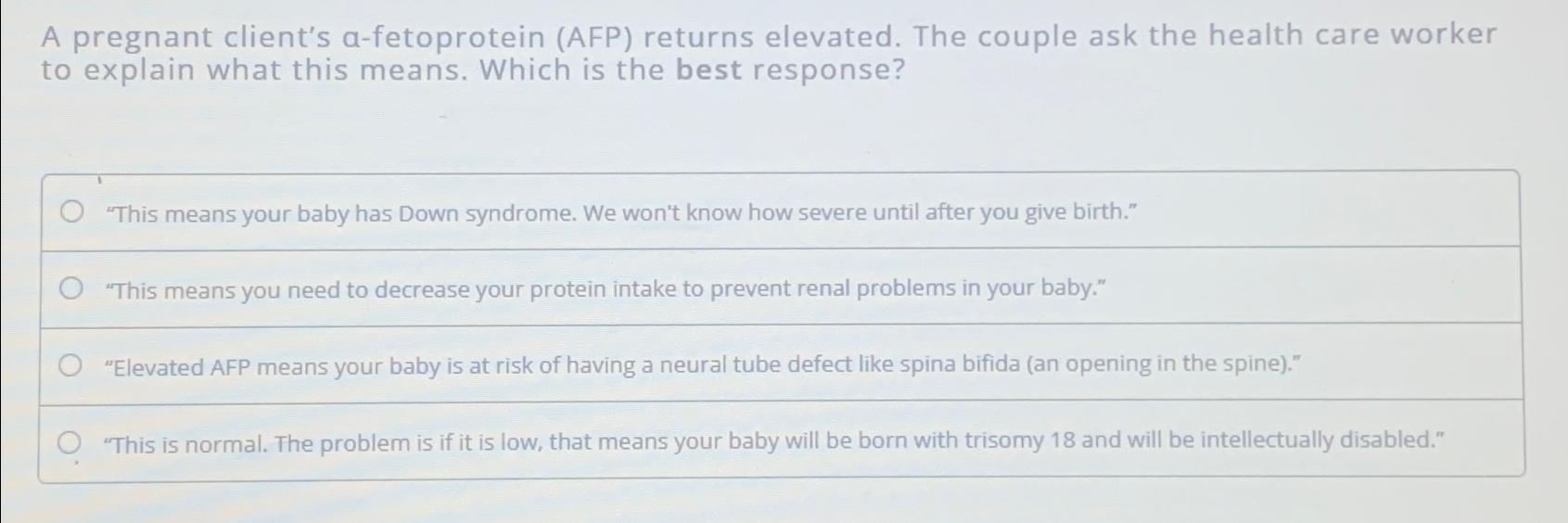 Solved A pregnant client's a-fetoprotein (AFP) ﻿returns | Chegg.com