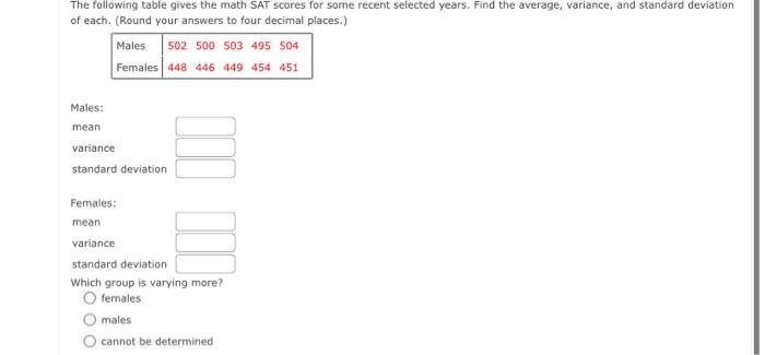 Solved The following table gives the math SAT scores for | Chegg.com
