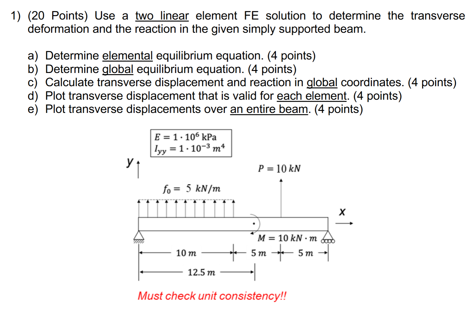 Solved 1) (20 ﻿Points) ﻿Use a two linear element FE solution | Chegg.com