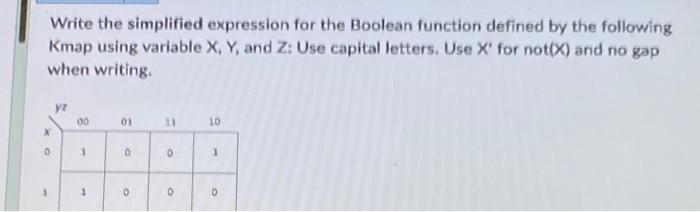 Solved Write the simplified expression for the Boolean | Chegg.com
