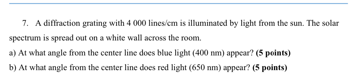 Solved A Diffraction Grating With 4000 ﻿lines Cm Is