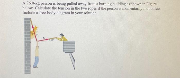 Solved A 76.0 -kg person is being pulled away from a burning | Chegg.com