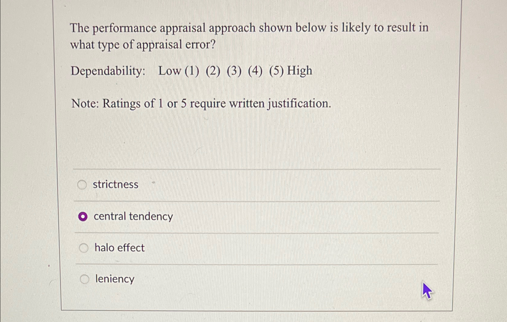 Solved The performance appraisal approach shown below is | Chegg.com