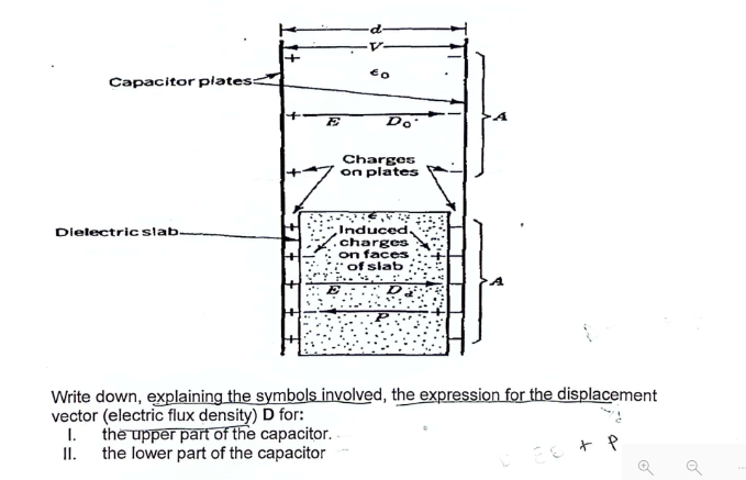 Solved Write down, explaining the symbols involved, the | Chegg.com