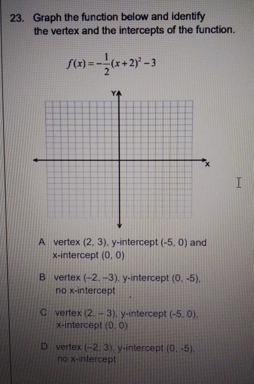Solved 23. Graph the function below and identify the vertex | Chegg.com