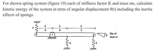 Solved For shown spring system (figure 10) each of stiffness | Chegg.com