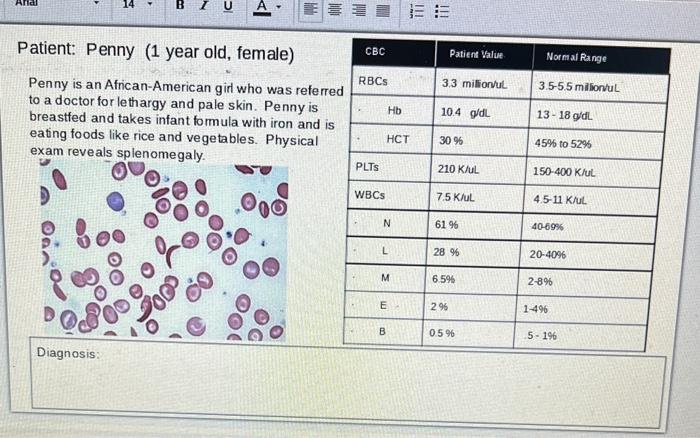 Solved Penny is an African-American girl who was referred to | Chegg.com