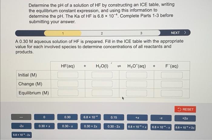 Solved Determine the pH of a solution of HF by constructing | Chegg.com