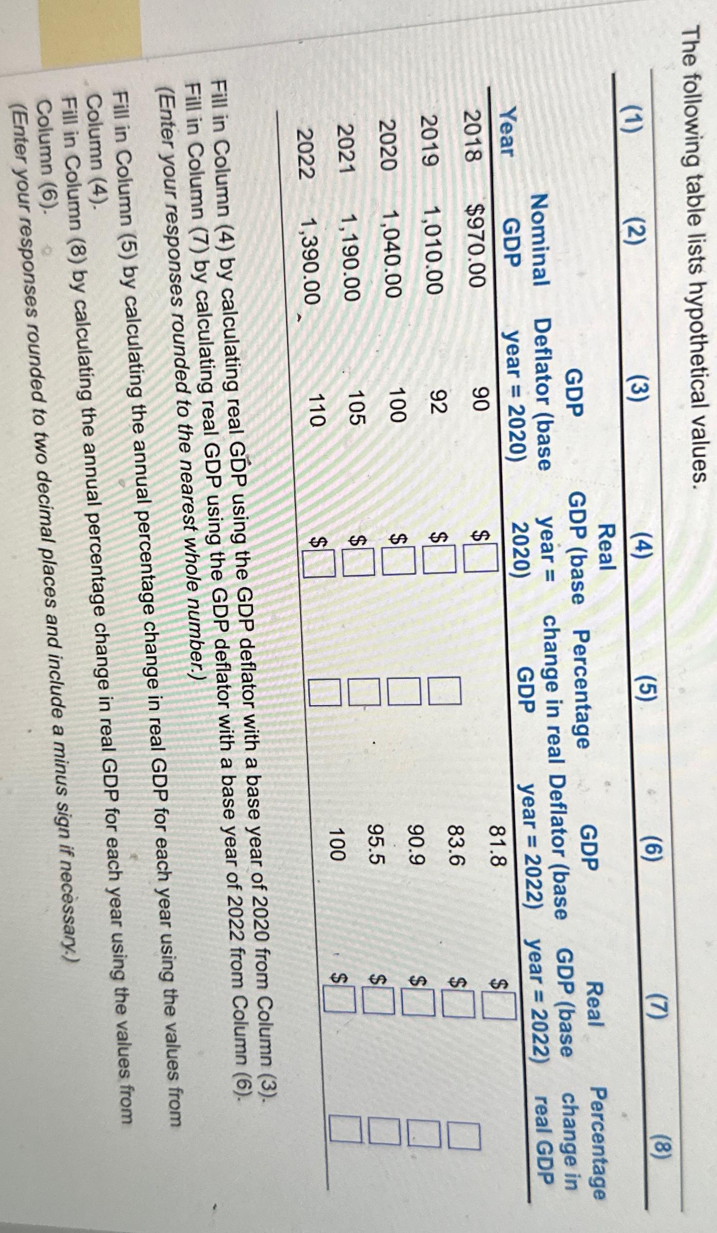 Solved The following table lists hypothetical | Chegg.com