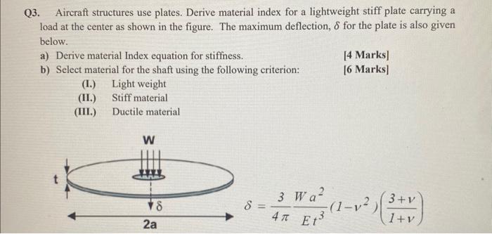Solved Q3. Aircraft structures use plates. Derive material | Chegg.com