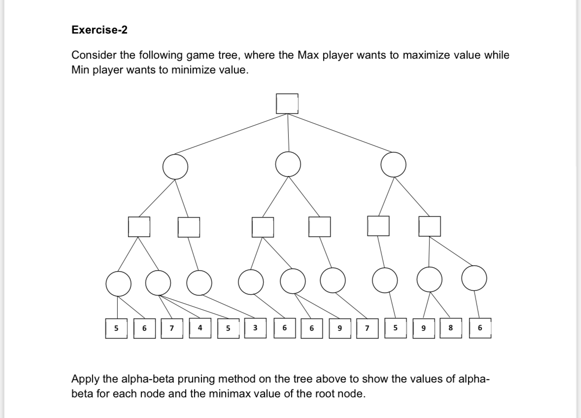 Solved Exercise-2Consider the following game tree, where the | Chegg.com