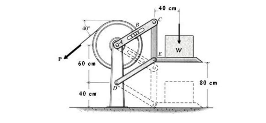 Solved The mechanism in the figure is designed to maintain | Chegg.com