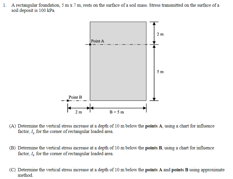 Solved 1. ﻿A rectangular foundation, \( 5 \mathrm{~m} \times | Chegg.com