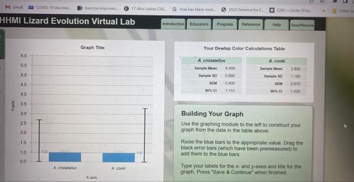 Your Dewlap Color Calculations Table Building Your | Chegg.com