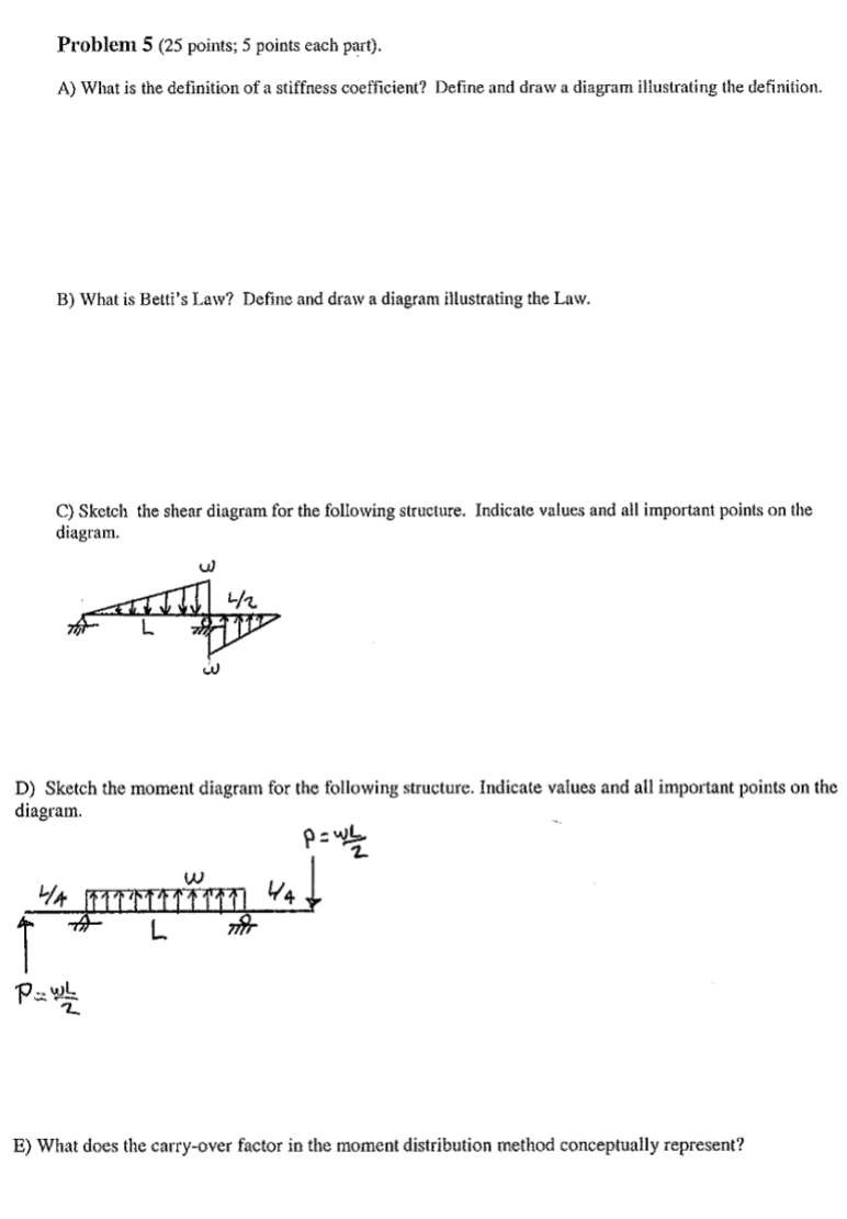 Solved Problem 5 ( 25 ﻿points; 5 ﻿points each part).A) ﻿What | Chegg.com