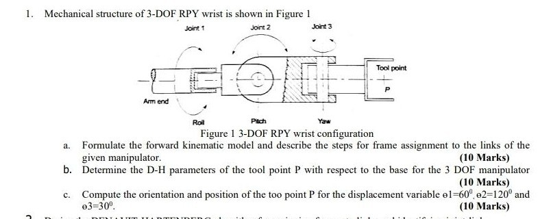 Solved 1. Mechanical structure of 3-DOF RPY wrist is shown | Chegg.com