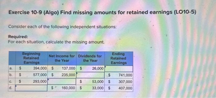 Solved Exercise 10-9 (Algo) Find missing amounts for | Chegg.com