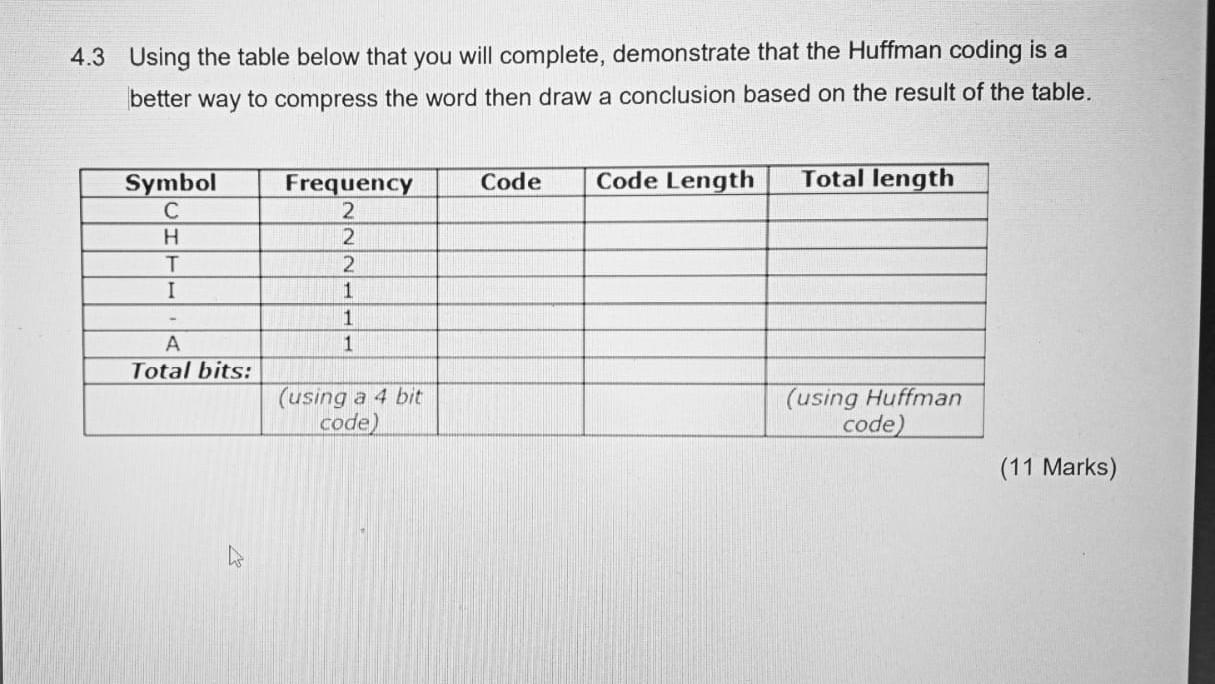 Solved 4.3 Using the table below that you will complete, | Chegg.com