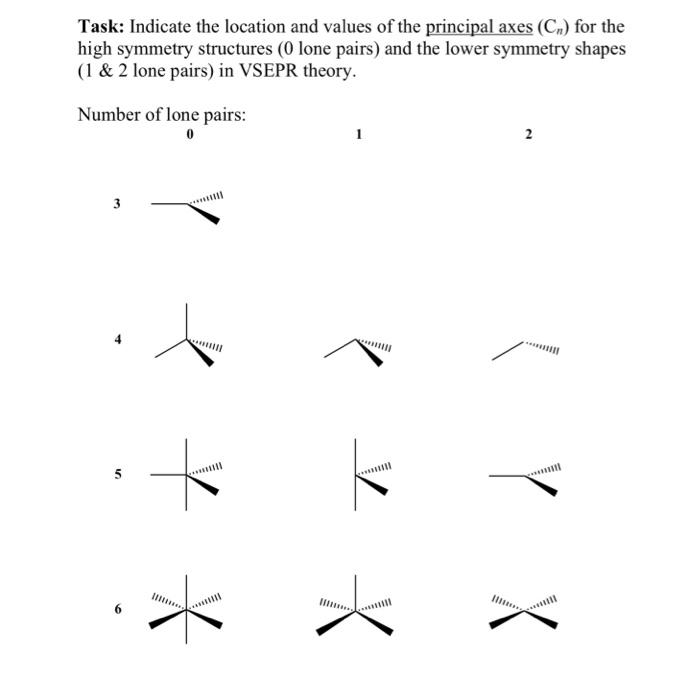 Solved 2. To which point groups do (a) staggered and (b) | Chegg.com