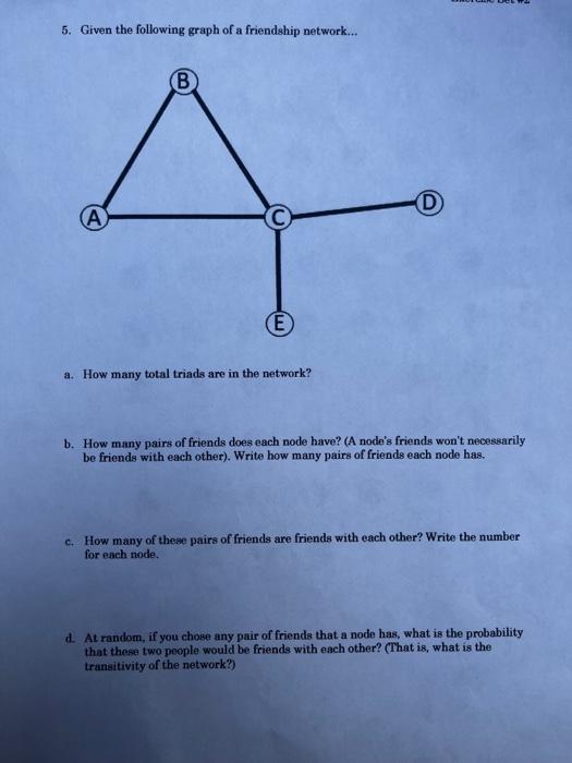 Solved 5. Given the following graph of a friendship | Chegg.com