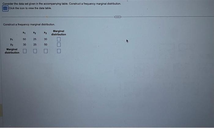 Solved Consider the data set glven in the accompanying | Chegg.com
