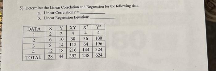 Solved 5) Determine the Linear Correlation and Regression | Chegg.com