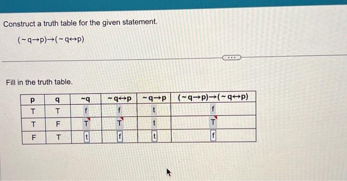 Solved Construct a truth table for the given statement. | Chegg.com