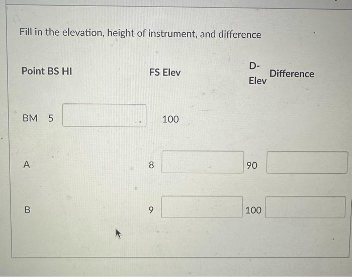 Solved Fill in HI and Elev Station BS BMA HI 5 FS SS Elev | Chegg.com