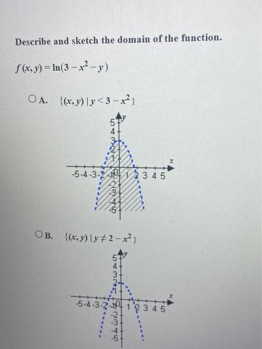 Solved Describe and sketch the domain of the function. f (x, | Chegg.com