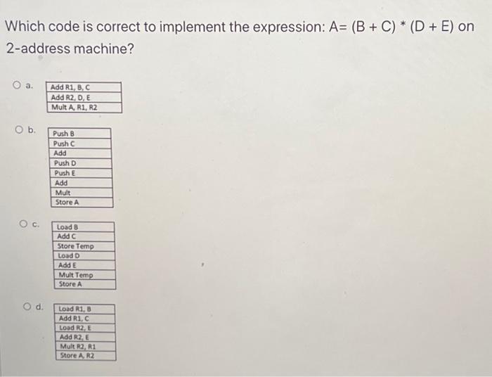 Solved Which code is correct to implement the expression: | Chegg.com