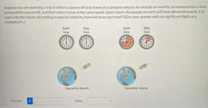 Solved Suppose You Are Planning A Trip In Which A Spacecraft
