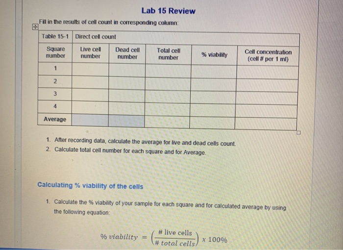 Calculating cell concentration (Cell number per 1 ml) | Chegg.com