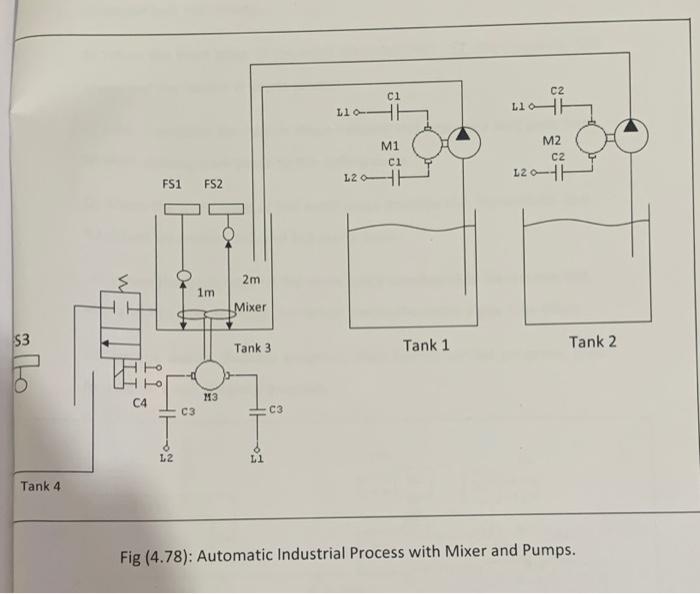Solved Problem (10): Design the ladder diagram program, then | Chegg.com