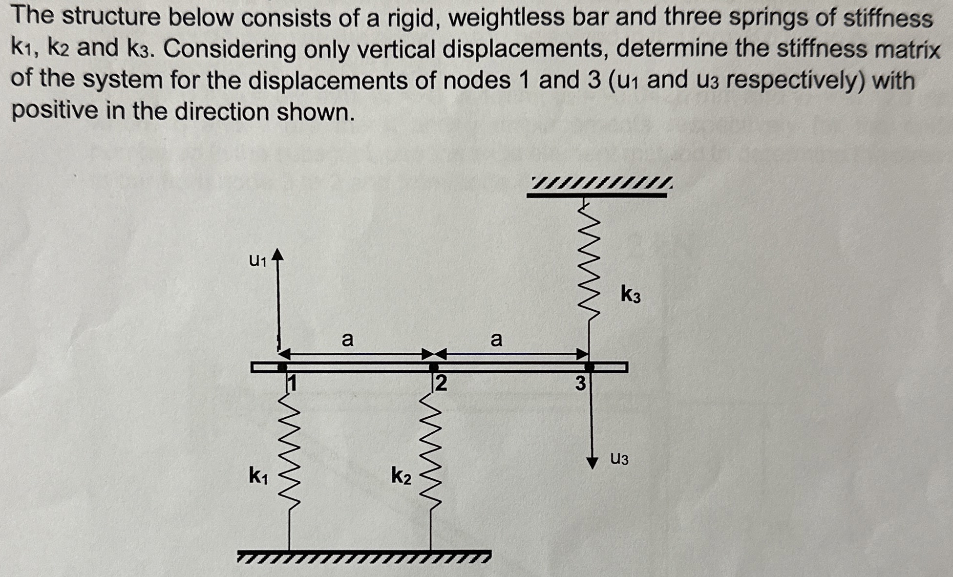 Solved PLEASE SHOW STEP BY STEP ANSWER FOR THIS. The | Chegg.com
