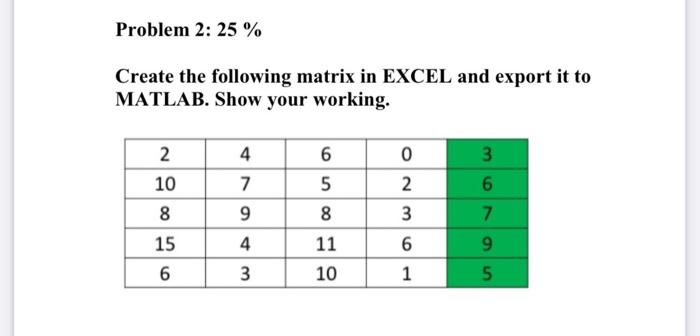 Solved Problem 2: 25 % Create the following matrix in EXCEL | Chegg.com