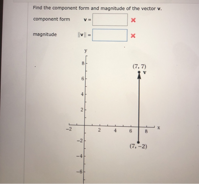 Solved Find the component form and magnitude of the vector | Chegg.com