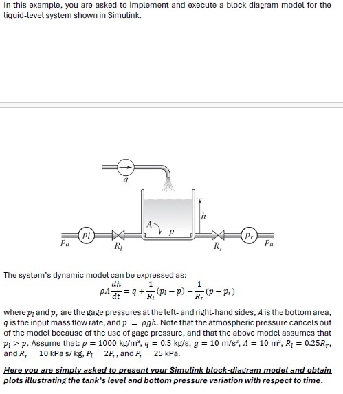 Solved PLEASE POST A PHOTO OF THE SIMULINK MODEL AND DO NOT | Chegg.com