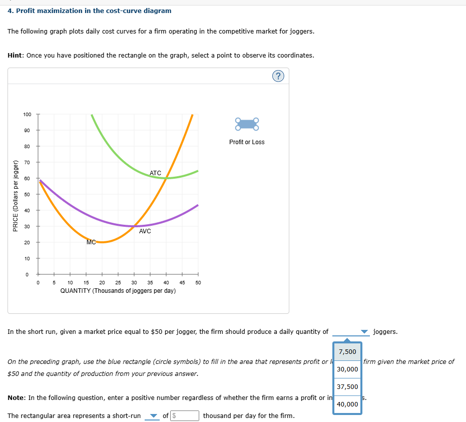 Solved In the short run, given a market price equal to \( \$ | Chegg.com