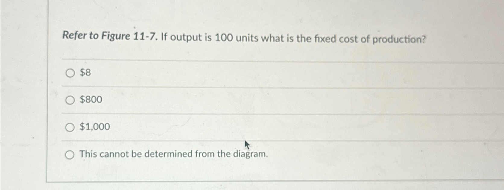Solved Refer to Figure 11-7. ﻿If output is 100 ﻿units what | Chegg.com