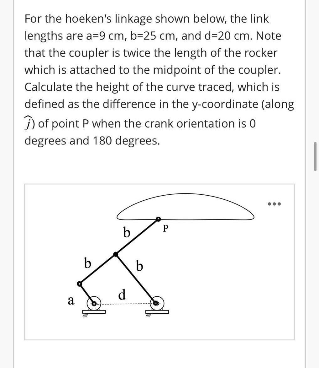 Solved For the hoeken's linkage shown below, the linklengths | Chegg.com