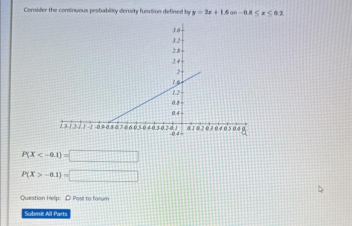 Solved Consider the continuous probability density function | Chegg.com